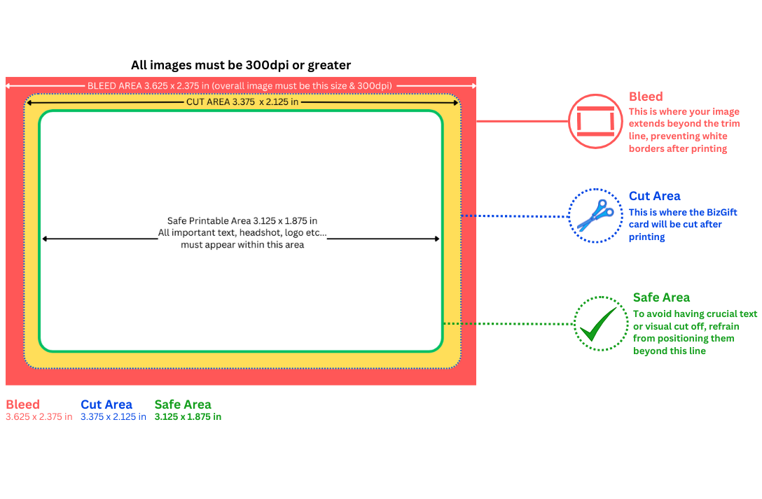 BizGift Card Size & Dimension Guide