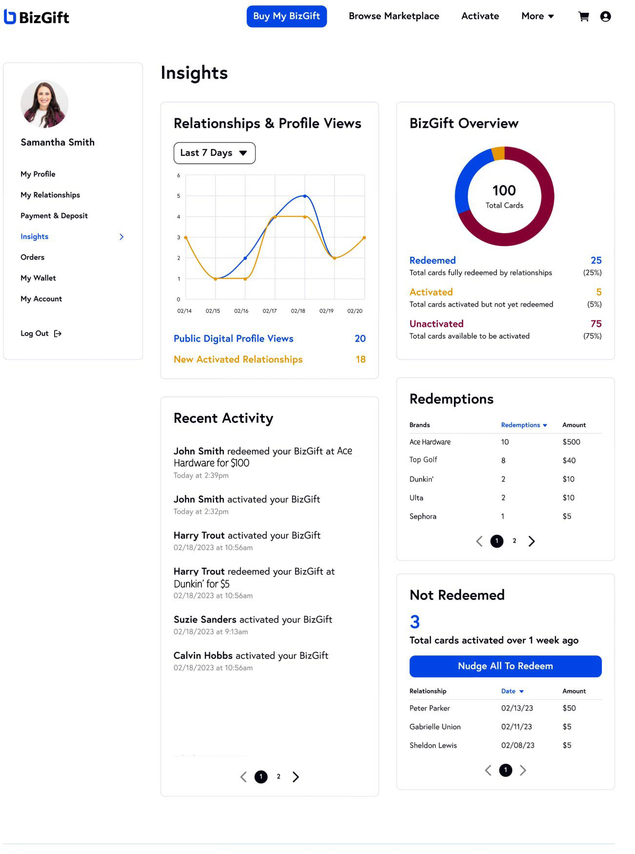 Welcome to BizGift